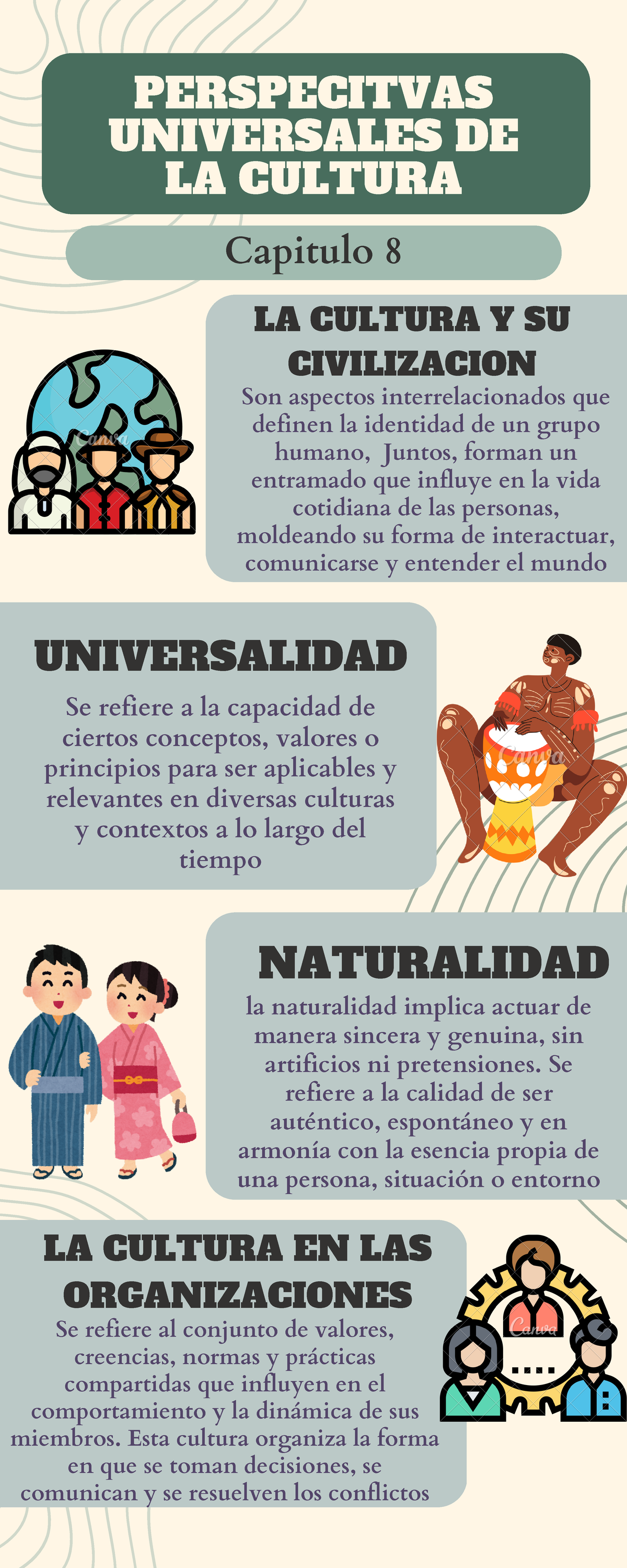 Infografia proyecto de investigacion formas curvas verde y azul ...