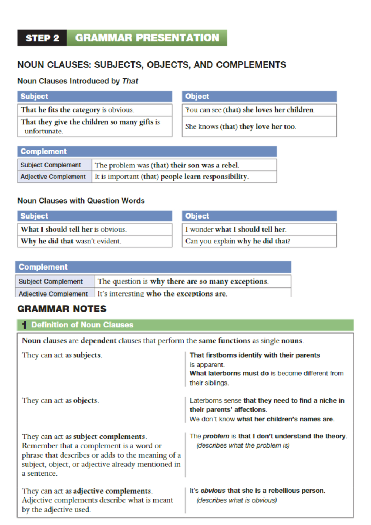 Doc1 - resumen - Ingles - Studocu