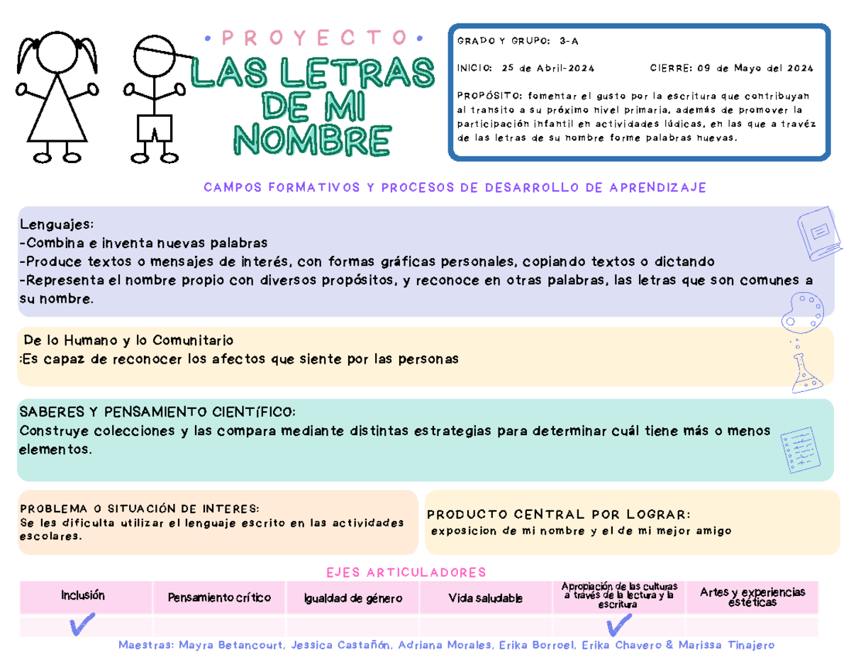 Mi nombre - Lenguajes: -Combina e inventa nuevas palabras -Produce ...
