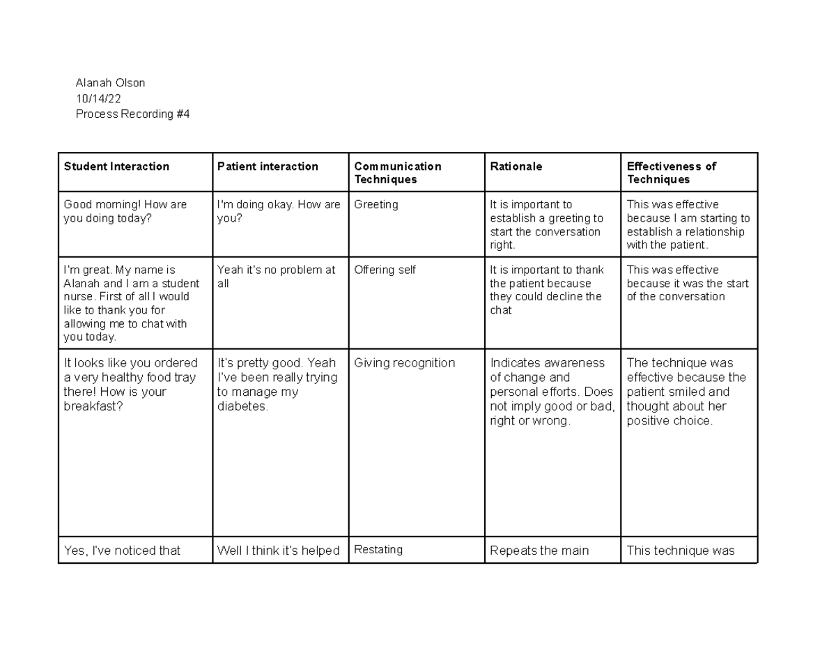A.Olson - Process Recording #4 - Alanah Olson 10/14/ Process Recording # Student Interaction ...