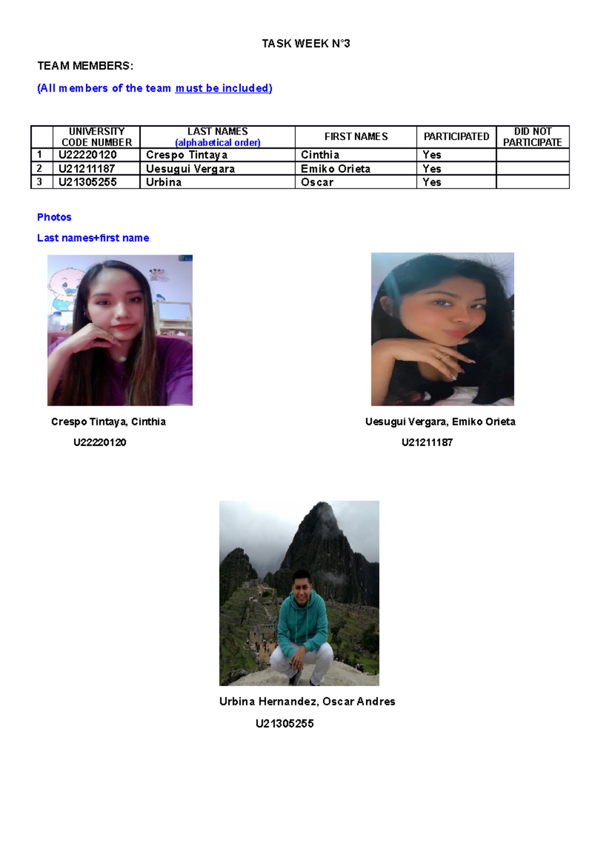 Formato - TASK WEEK - TASK WEEK N° TEAM MEMBERS: (All members of the team must be included ...