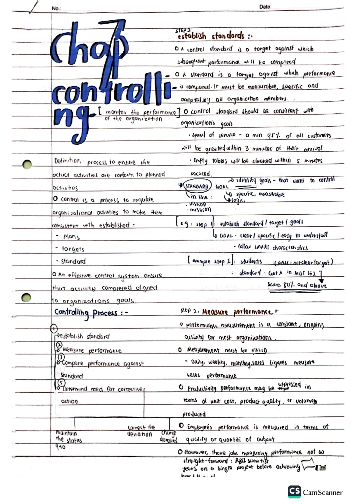 Chapter 7 MGT Notes - fundamental of management - Studocu