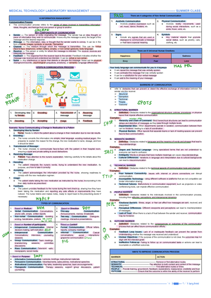 Module 3Activity 1 - This will serve as a guide to students who are ...