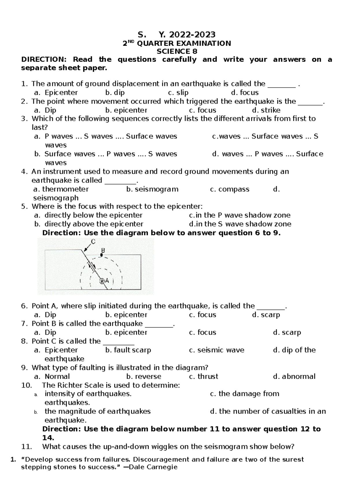 2nd-quarter-final - Examination - S. Y. 2022- 2 ND QUARTER EXAMINATION ...