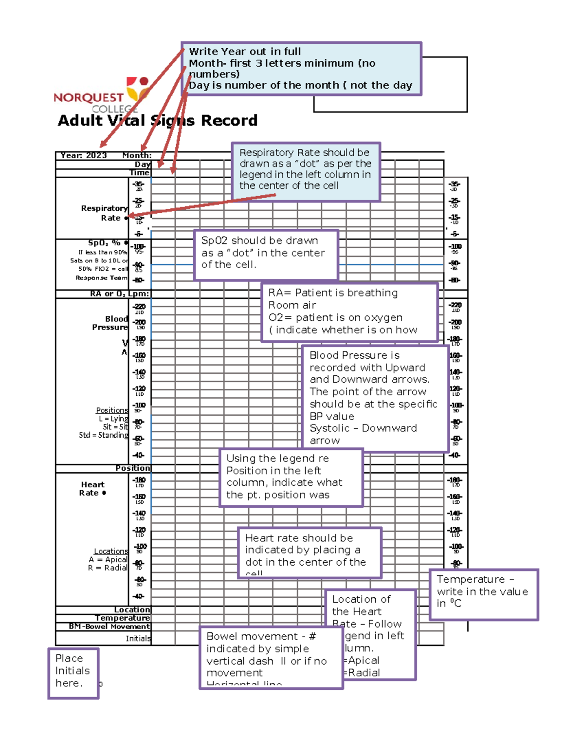 Adult Vital Sign Completion guide - Adult Vital Signs Record Year: 2023 ...