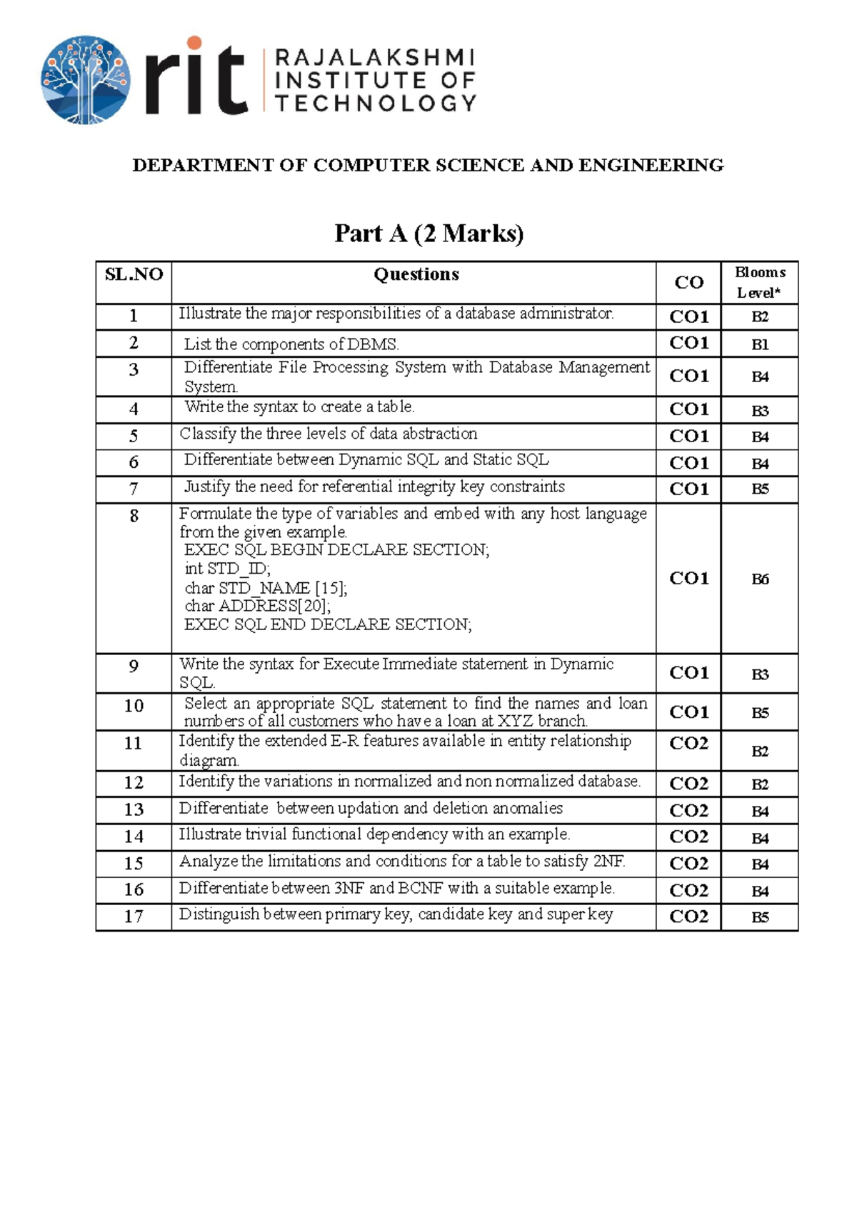 DBMS Model EXAM QB for students - DEPARTMENT OF COMPUTER SCIENCE AND ENGINEERING Part A (2 Marks ...