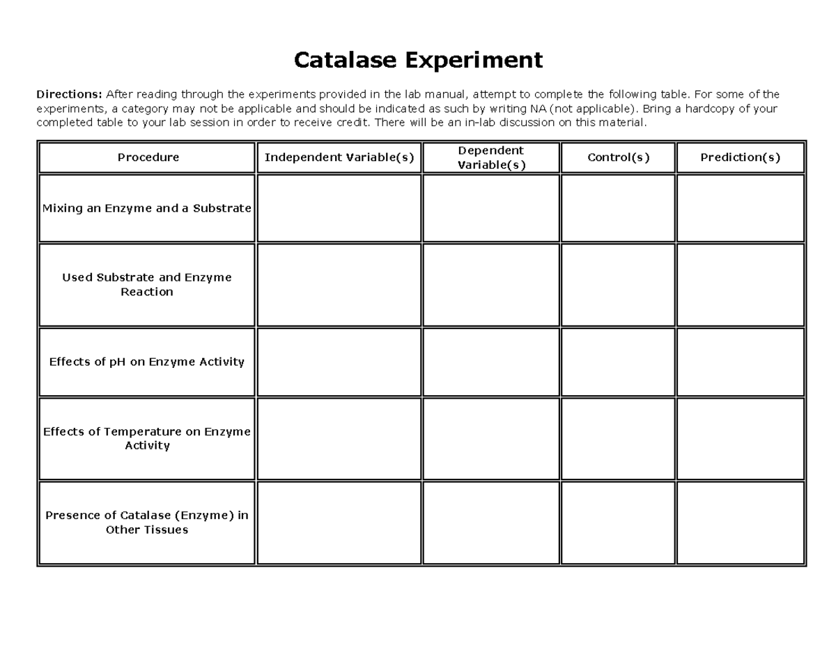 Catalase Experiment Table - Catalase Experiment Directions: After ...