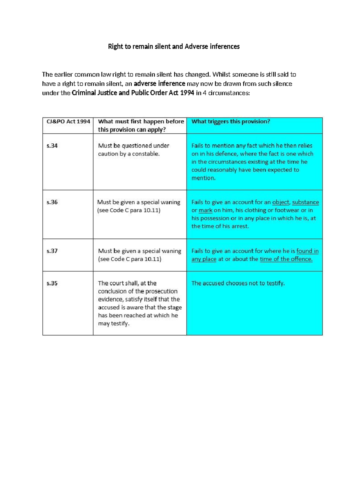 Unit 6 - Right to remain silent and Adverse inferences - Right to ...