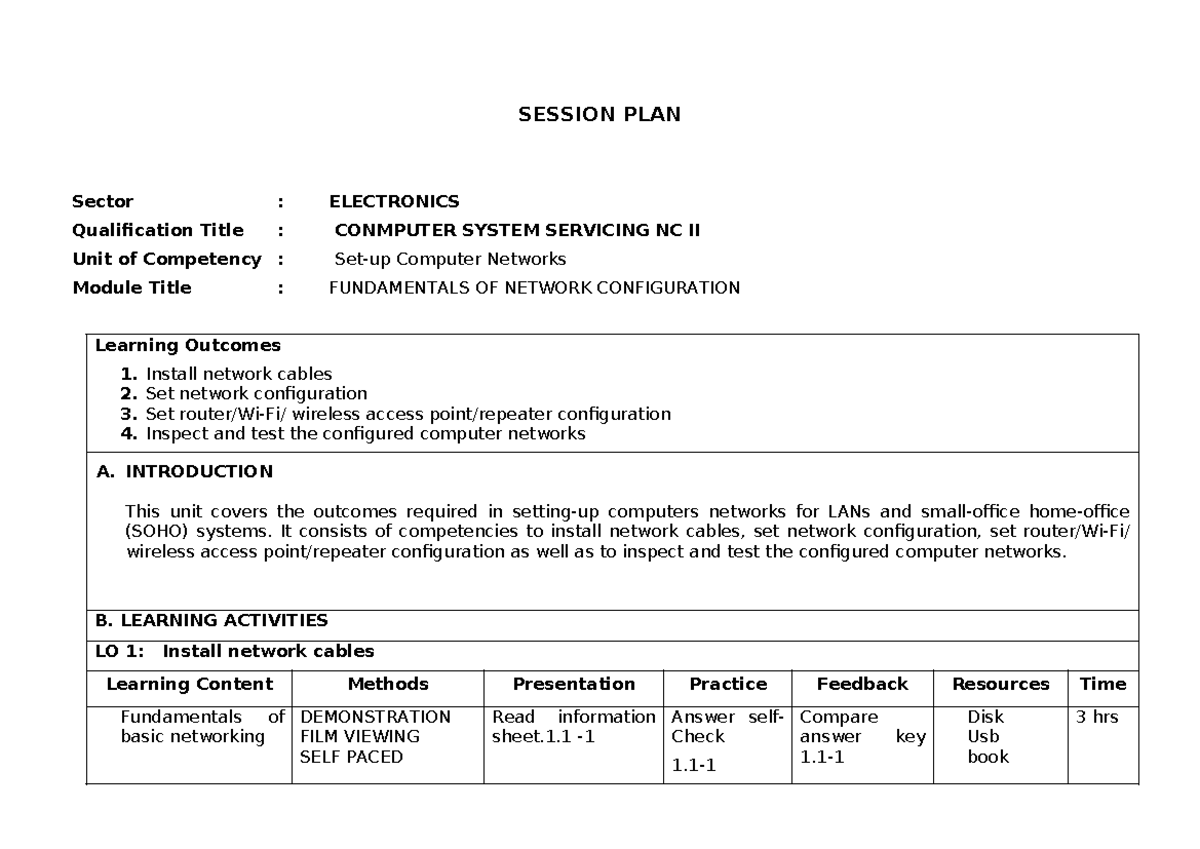 Session Plan Electrical Installation - SESSION PLAN Sector : ELECTRONICS Qualification Title ...