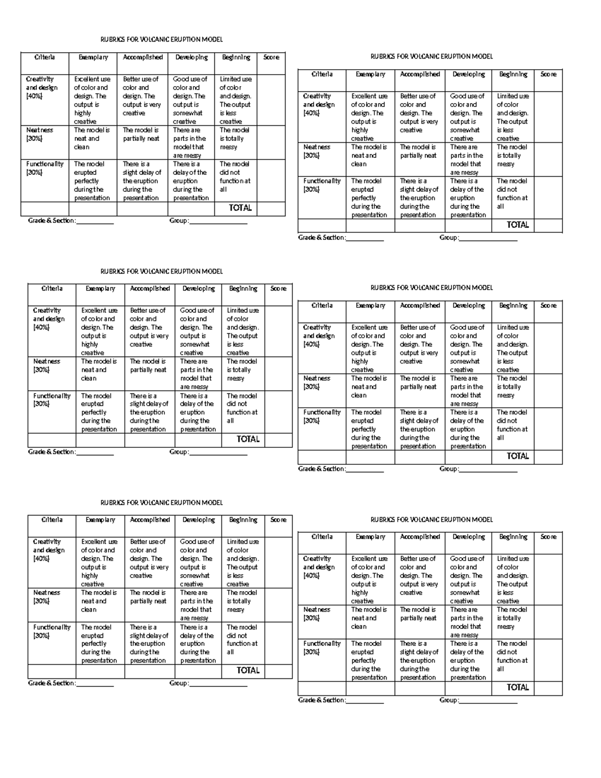 Rubrics FOR Volcanic Eruption Model - RUBRICS FOR VOLCANIC ERUPTION ...