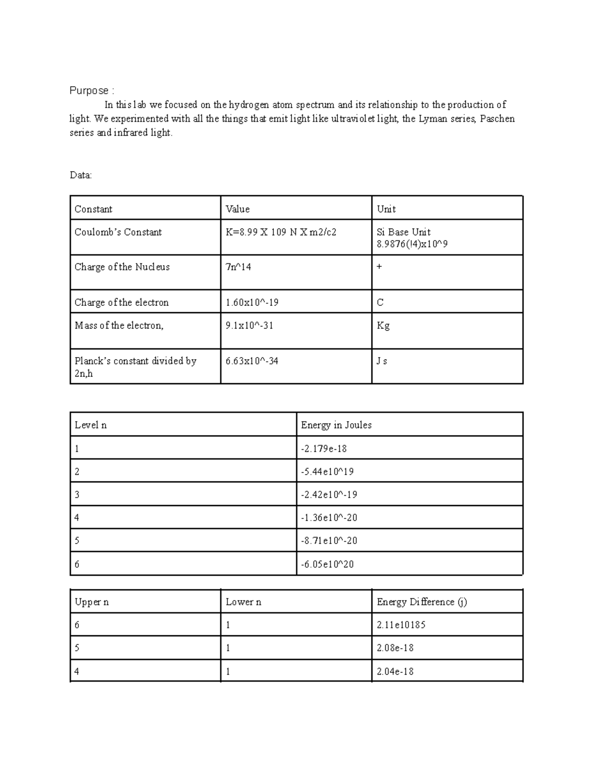 Atomic Purpose - this is a lab report - Purpose : In this lab we ...