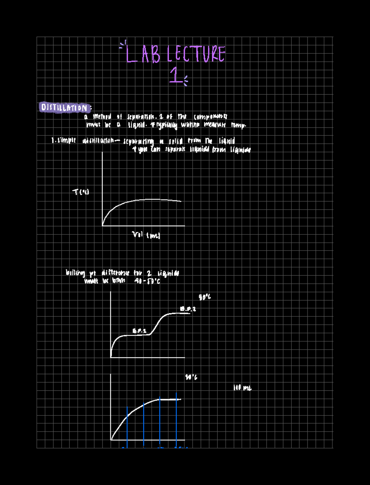 Lecture Notes for Distillation Ochem 1 Lab - LAB LECTURE 1 DISTILLATION ...