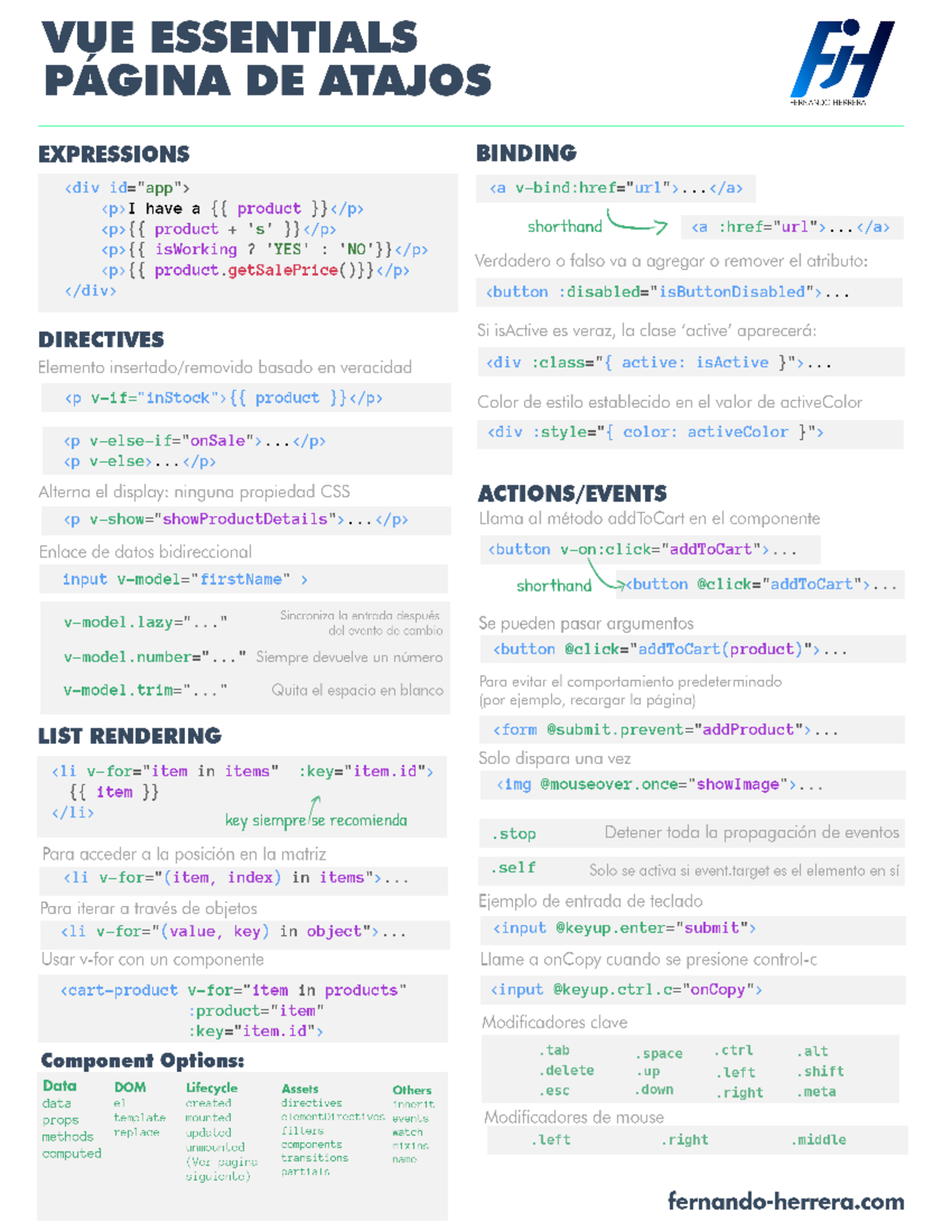Vue-JS-apuntes - algo - Programacion web - Universidad San Francisco ...