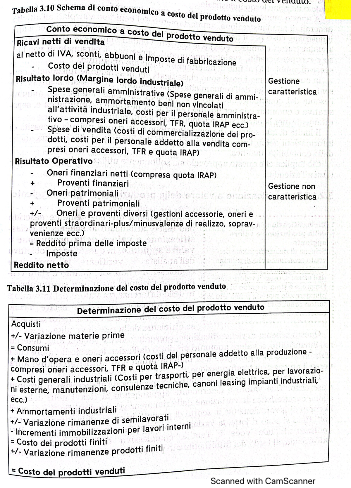 Conto economico e sp riclassificato schema - Analisi economico ...