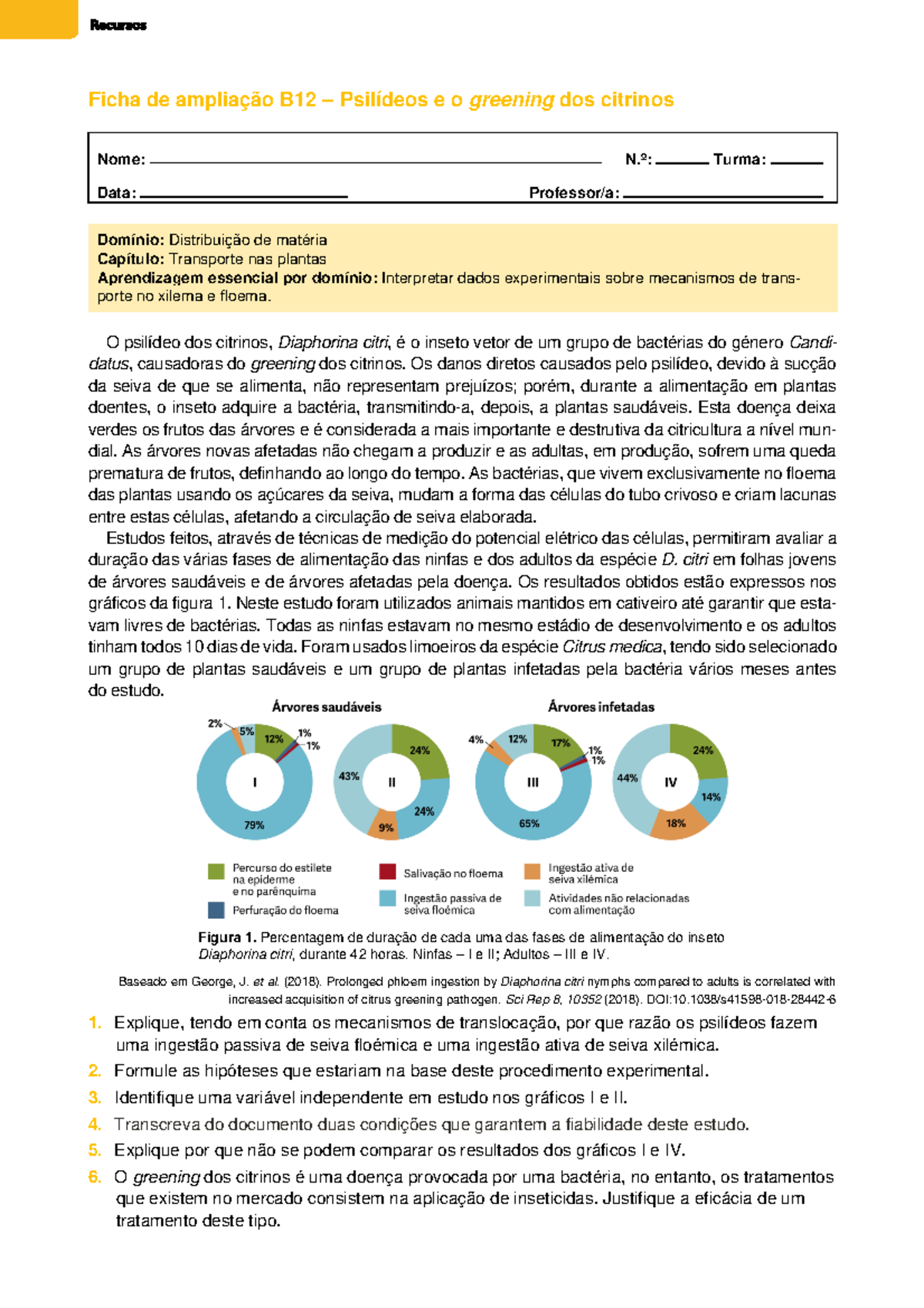 Odis10 ficha ampliacao b12 - Ficha de ampliação B12 – Psilídeos e o ...