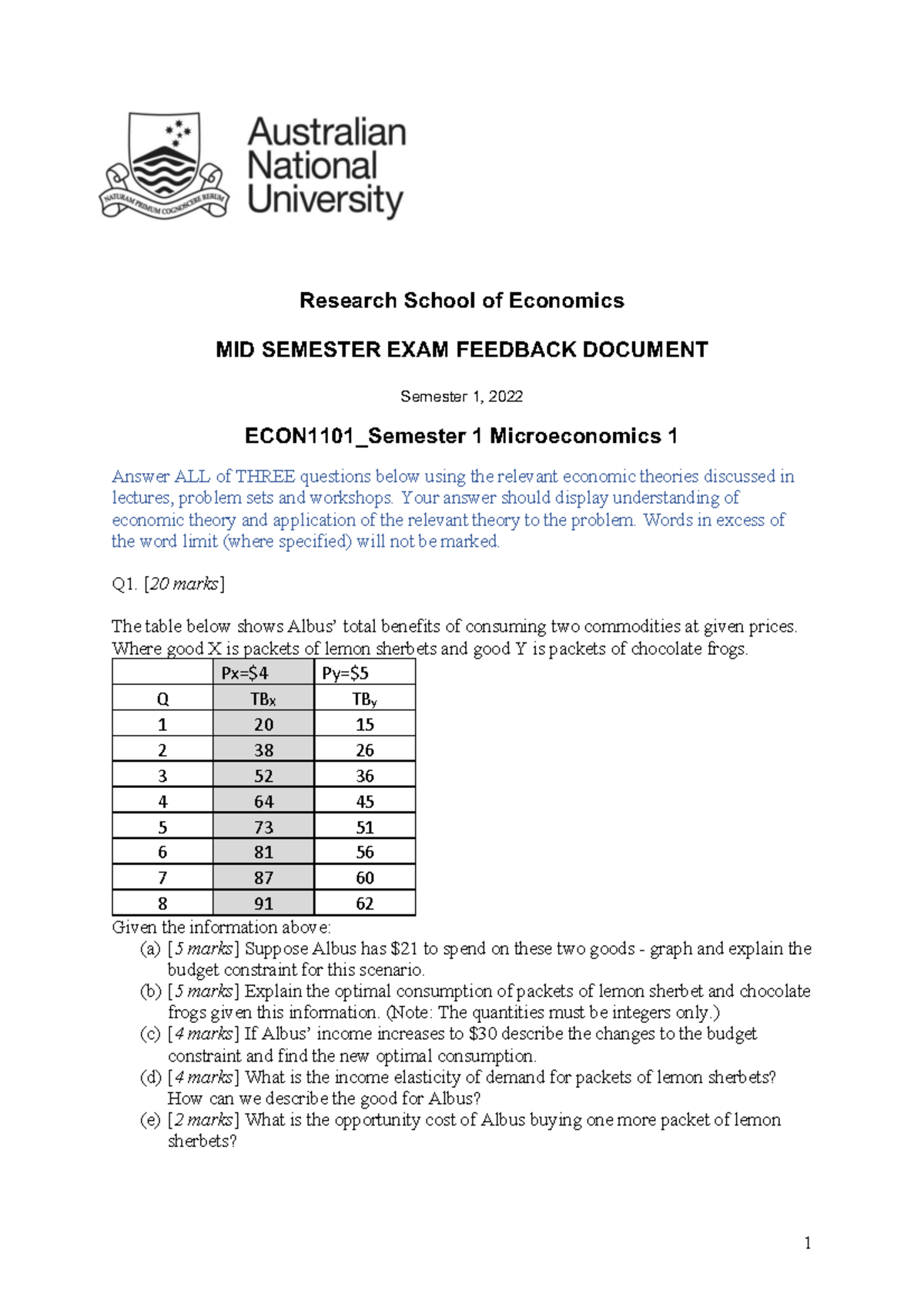 Microeconomics 1 - Mid-Sem Exam A Feedback and Questions - Research ...