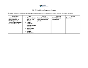 Module Eight Journal - Module Eight Journal Reflection When looking ...