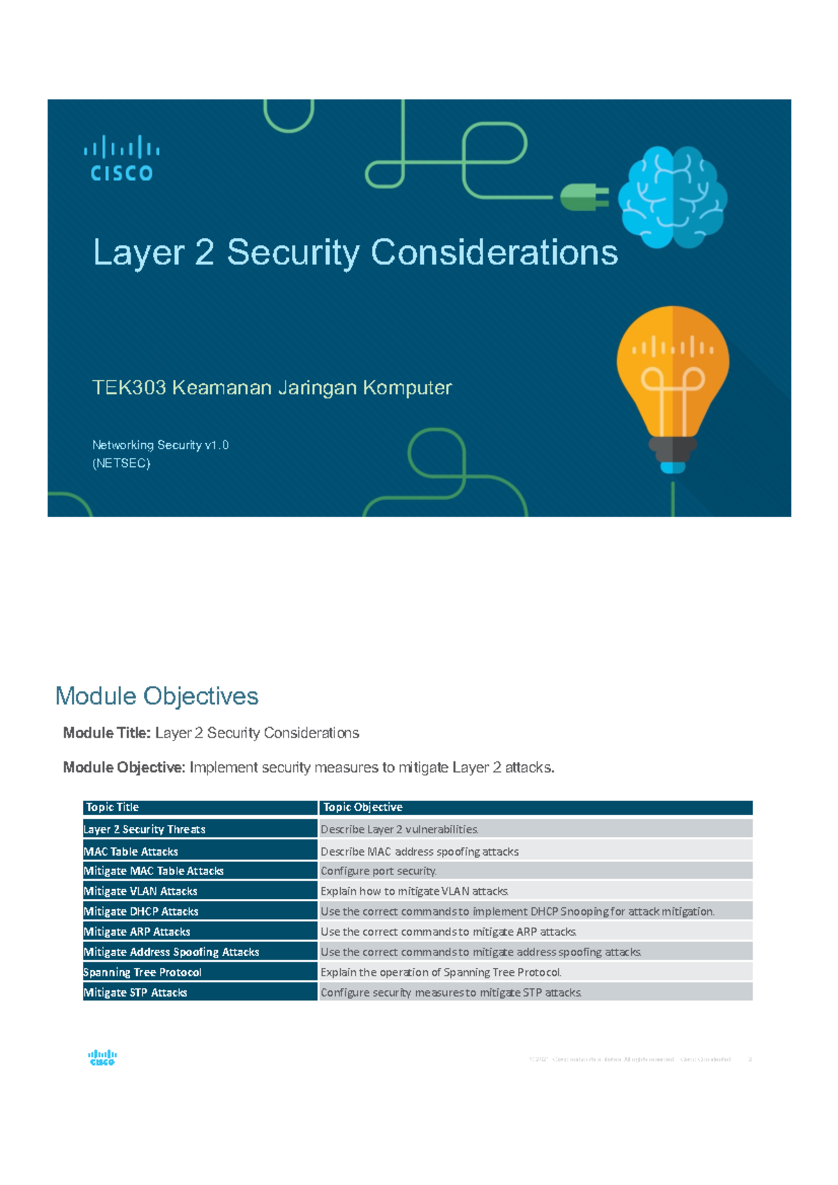 Materi PBL Pertemuan 9 - Enjoyed - Layer 2 Security Considerations TEK303 Keamanan Jaringan ...