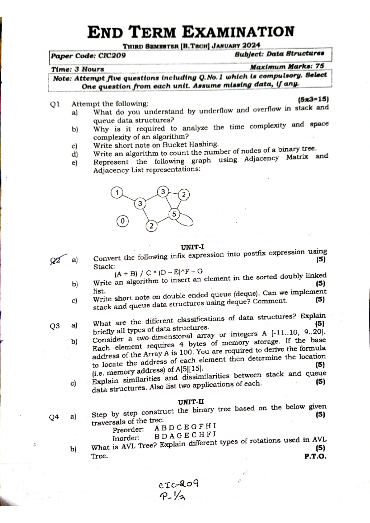 DS End Term 2024 - do it - END TERM EXAMINATION THIRD SEMESTER JANUARY ...