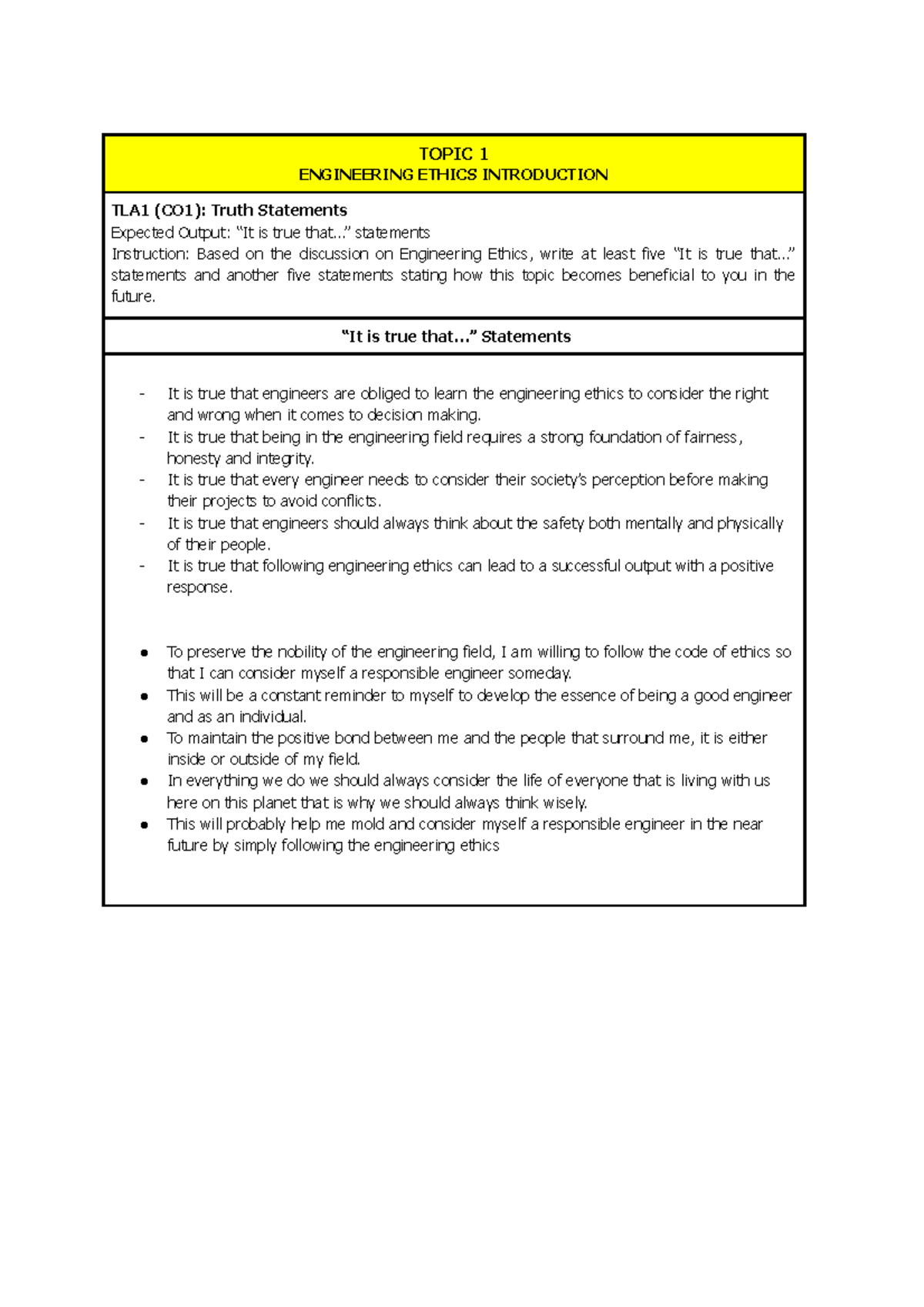 CpE Laws & Professional Practice - TOPIC 1 ENGINEERING ETHICS ...