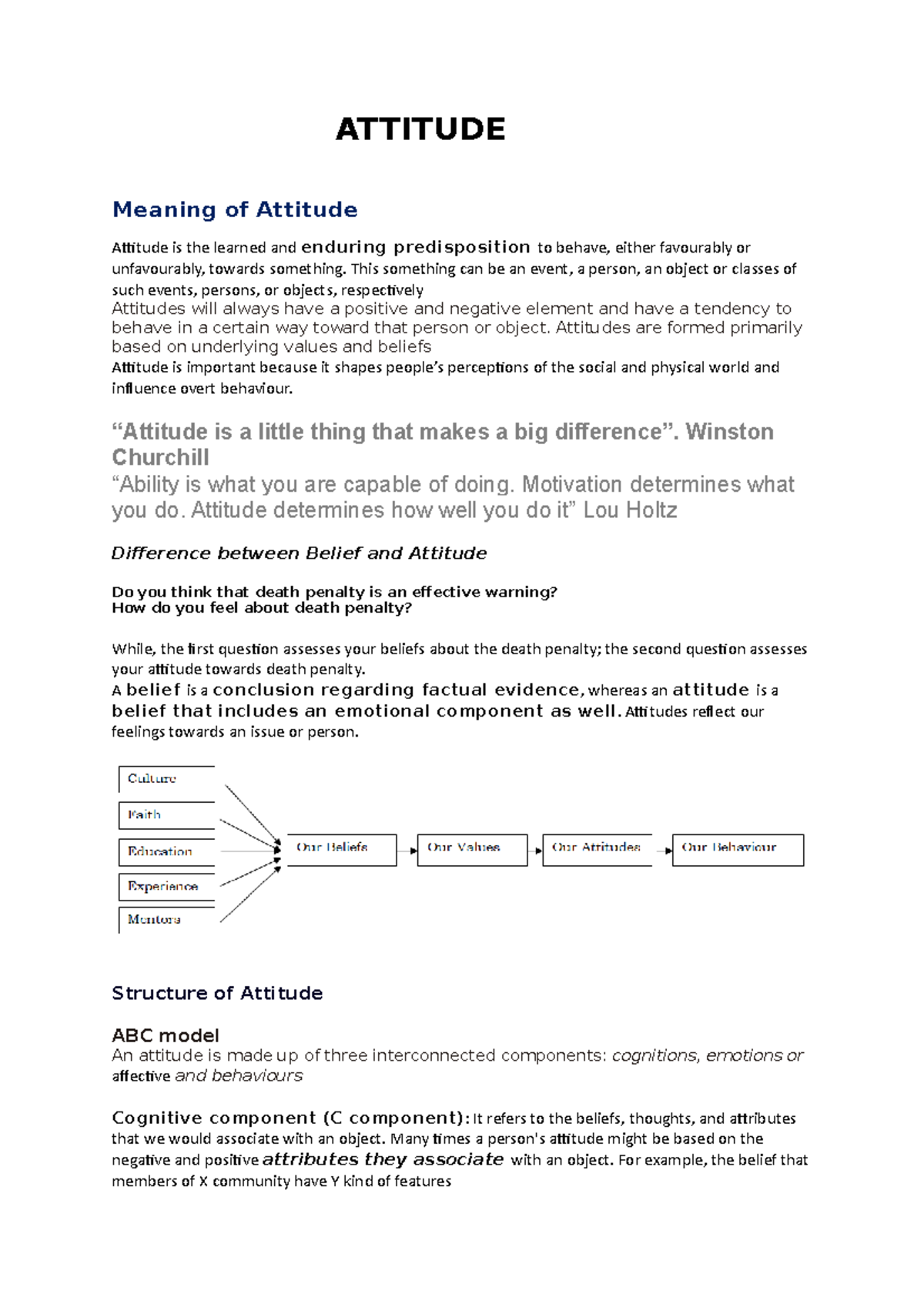 Attitude - Notes on the topic of Professional and Personal Ethics ...