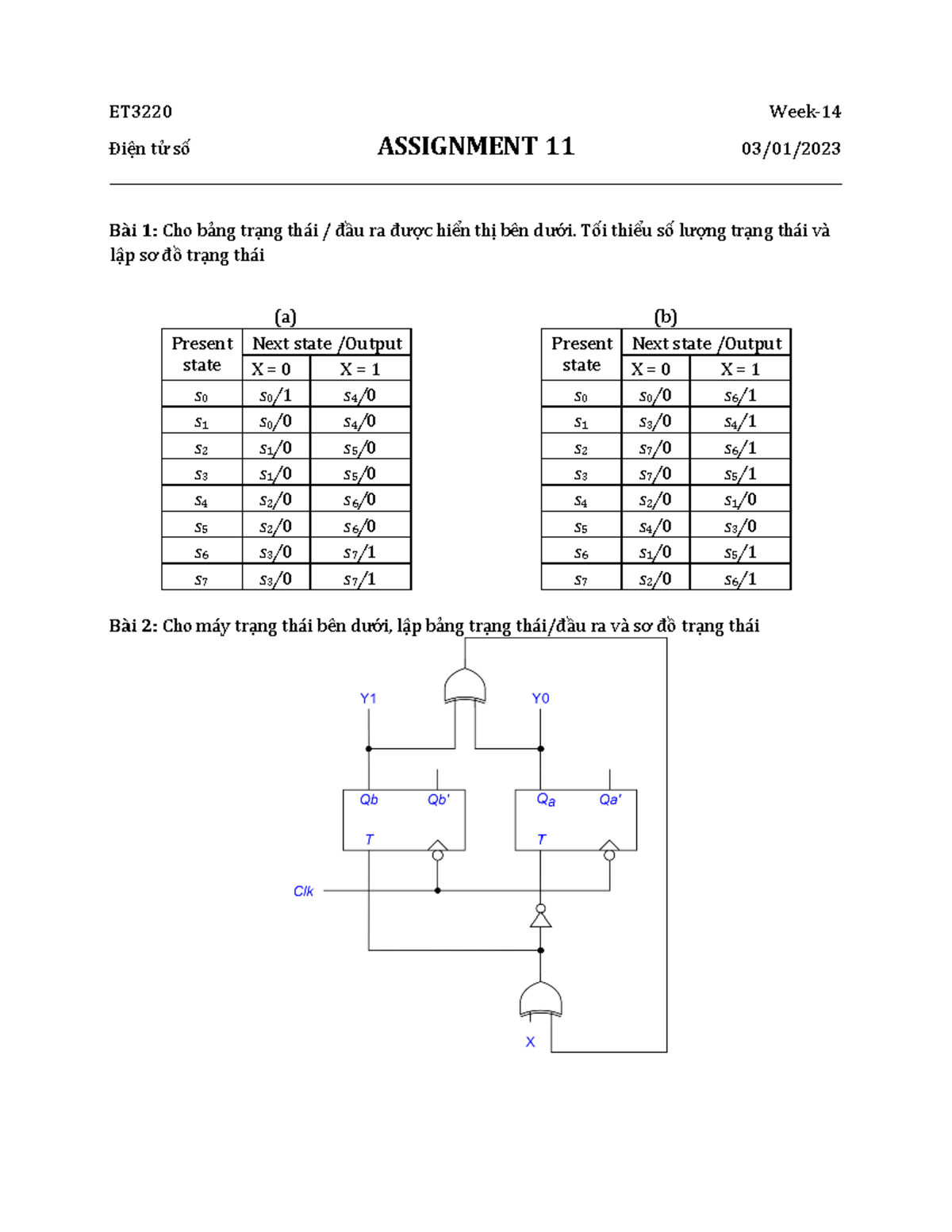 Assignment 11 Tuần 14 - abc - ET3220 Week- Điện tử số ASSIGNMENT 11 03/01/ Bài 1: Cho bảng trạng ...