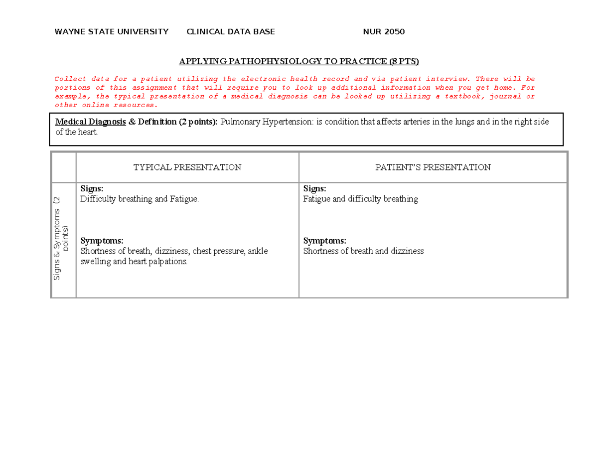 Pharm Patho and lab 1 - worksheet - APPLYING PATHOPHYSIOLOGY TO ...