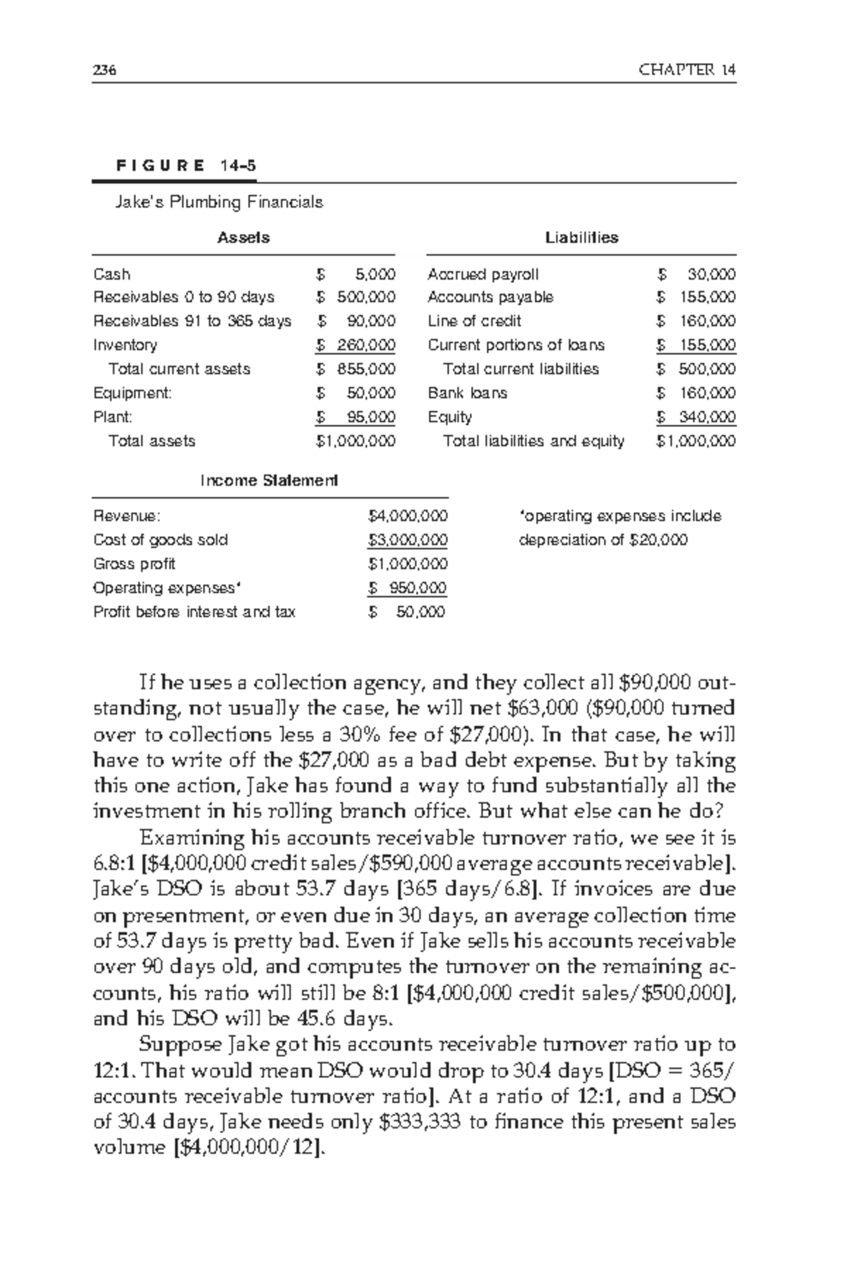 Financial Analysis and Decision Making Tools and Techniques to Solve ...