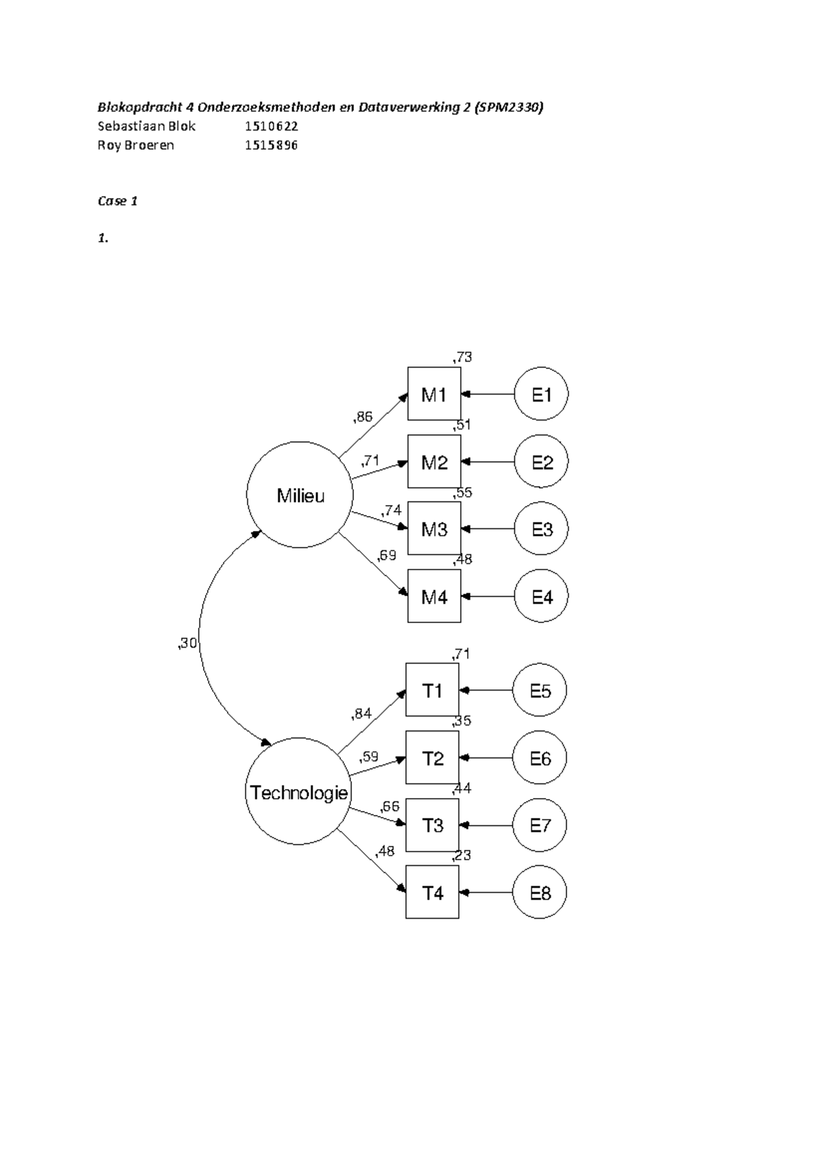 Blokopdracht 4 Onderzoeksmethoden en Dataverwerking 2 - Blokopdracht 4 ...