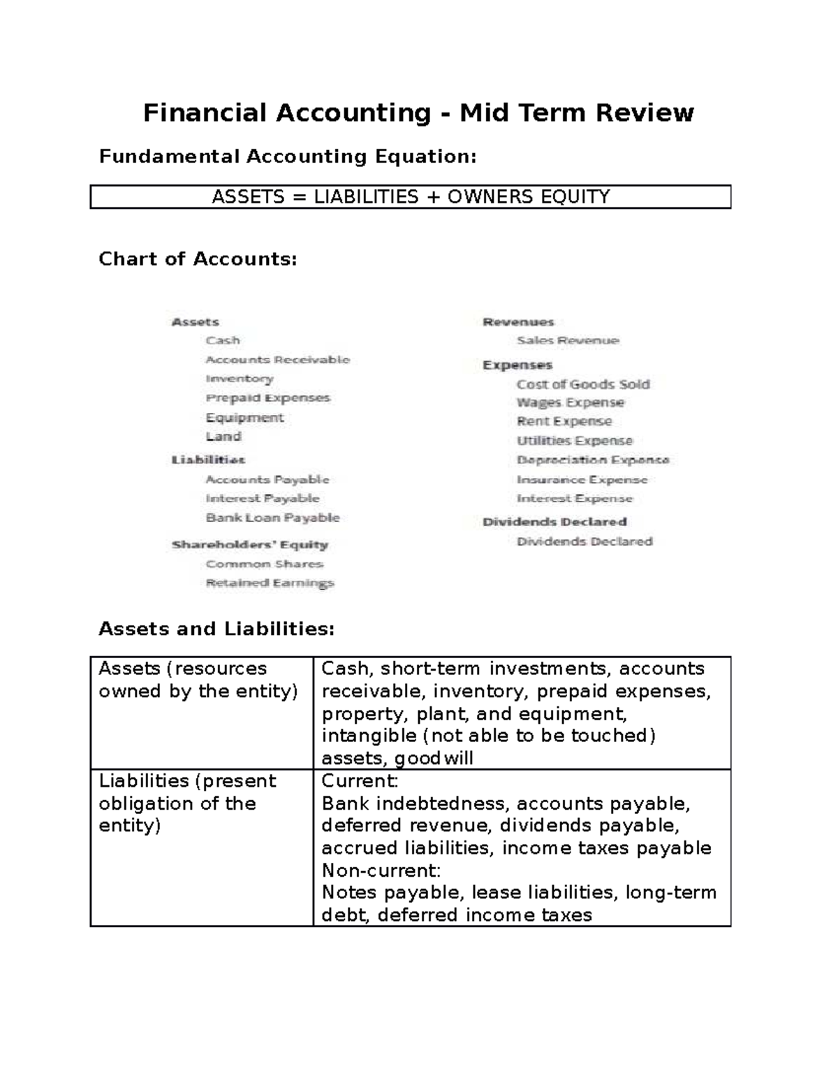 Financial Accounting Exam Review - Financial Accounting - Mid Term ...