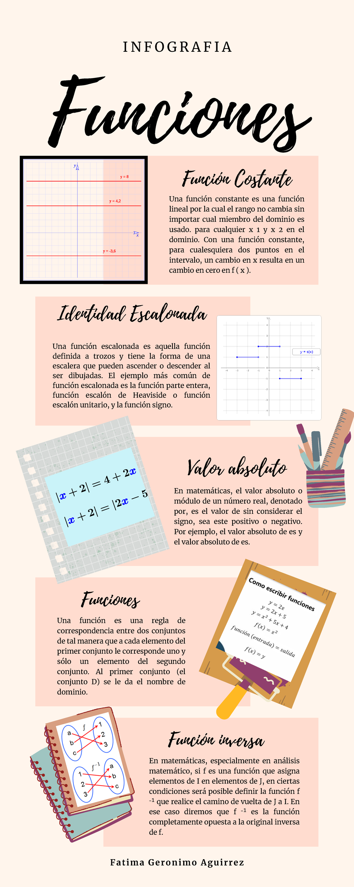 Infografia matemáticas - Funciones I N F O G R A F I A ####### Una ...
