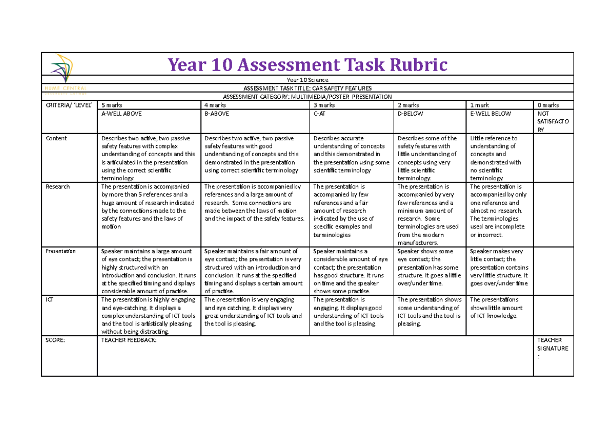 Car safety CAT Rubric - useful - Year 10 Assessment Task Rubric Year 10 ...