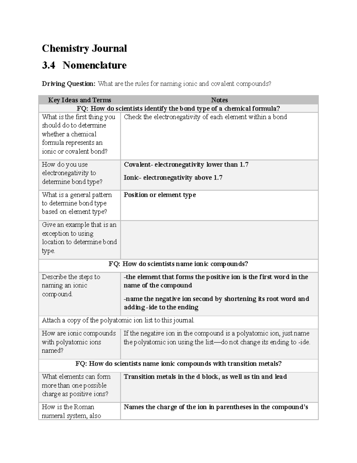 03 04 journal - 3.04 - Chemistry Journal 3 Nomenclature Driving ...