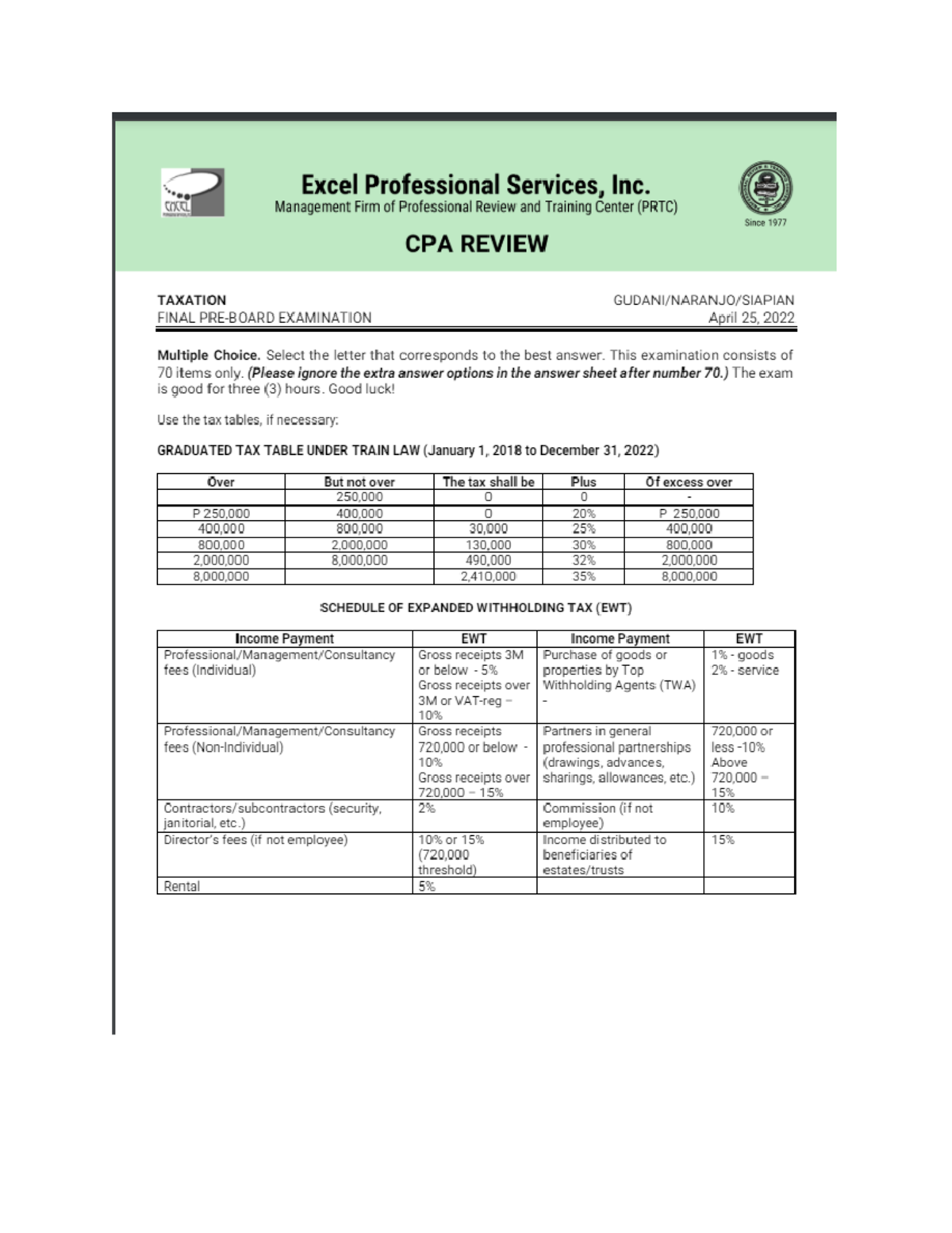 CPAreview - CPA Review - Integral Calculus - Studocu