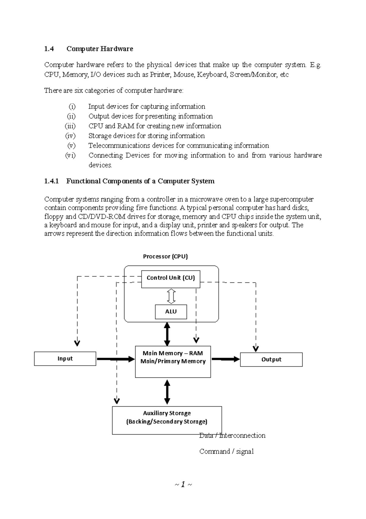 2 - Computer Hardware notes - Processor (CPU) Control Unit (CU) ALU ...