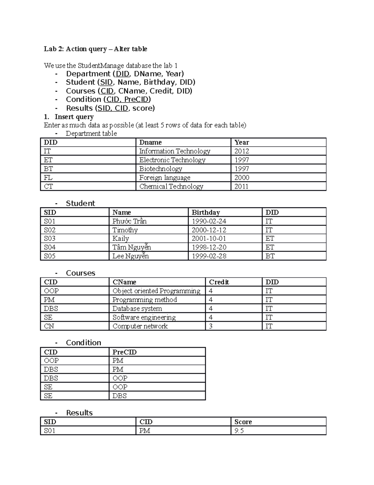 Lab2 Action Query Alter Table Lab 2 Action Query Alter Table We 6867