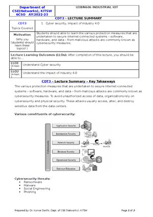 IIOT CDT5 Summary 6CSO 2022-23 - Department of CSE(Networks), KITSW ...