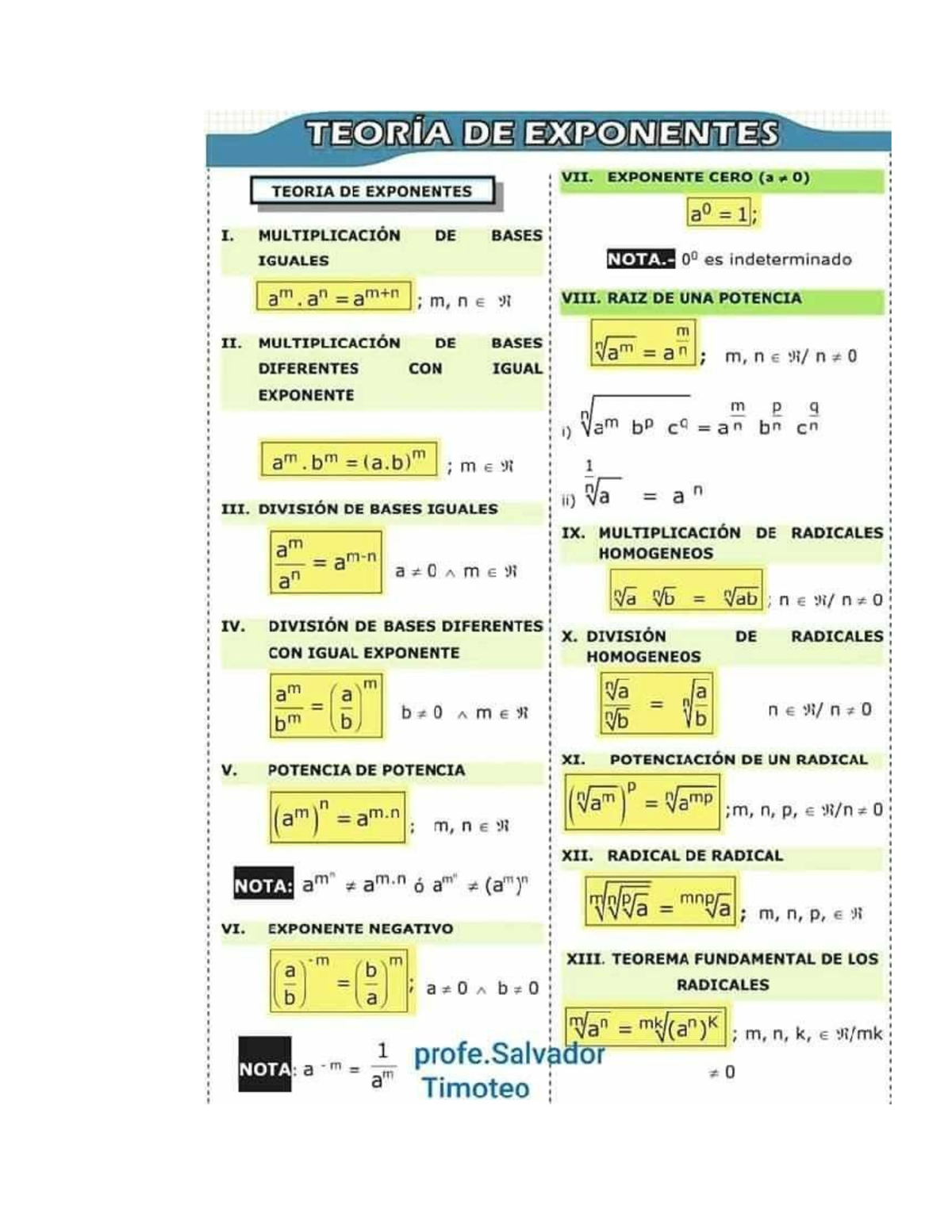 Teoría de Exponentes - Matemática Básica 1 - Studocu