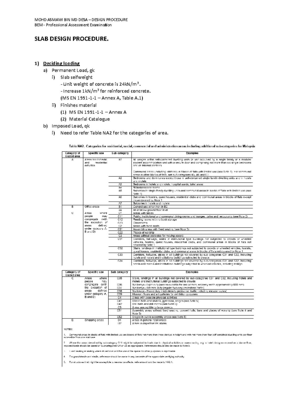 Slab design procedure - Personal study - BEM - Professional Assessment ...