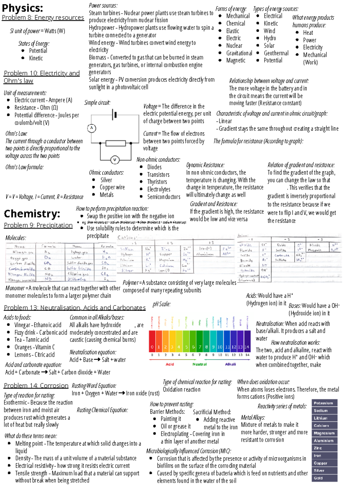 Year 10 science exam summary notes- Chme basic notes - Physics: Problem ...