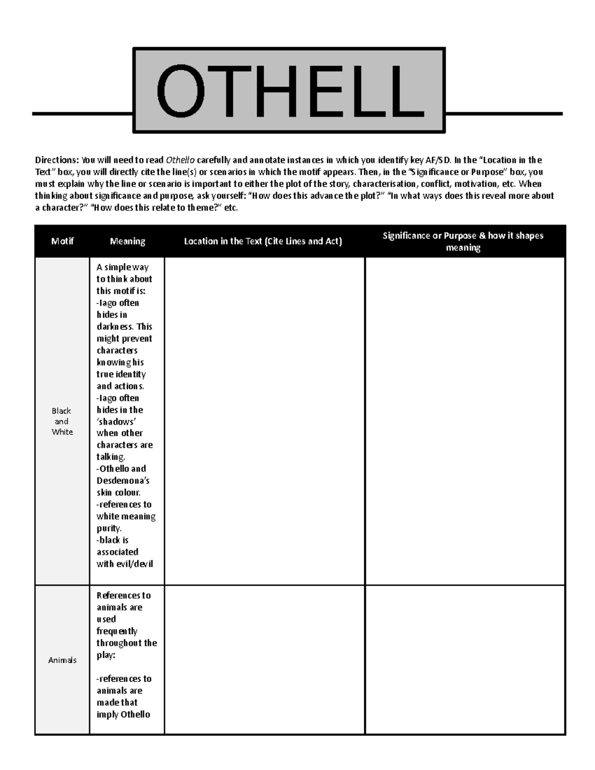 Literary Devices Othello - Direc琀椀ons: You will need to read Othello ...