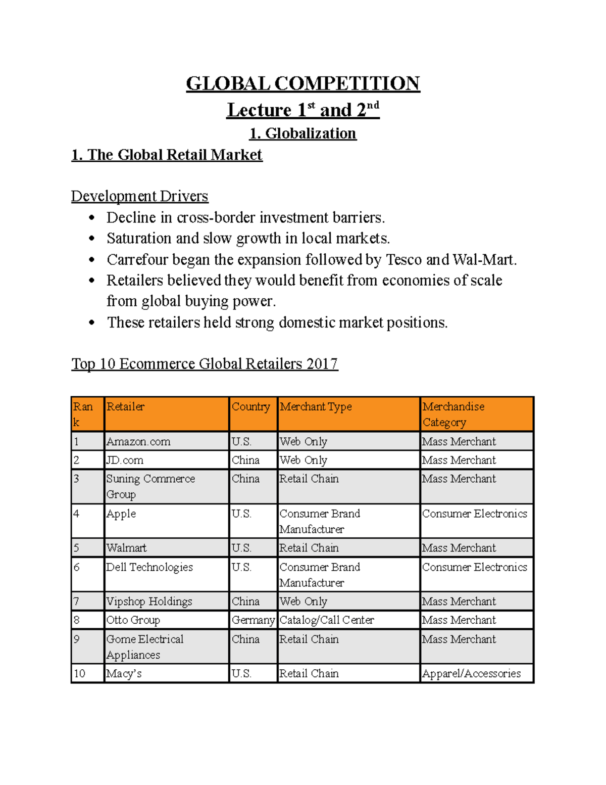 Global Compitation - Business International - GLOBAL COMPETITION ...