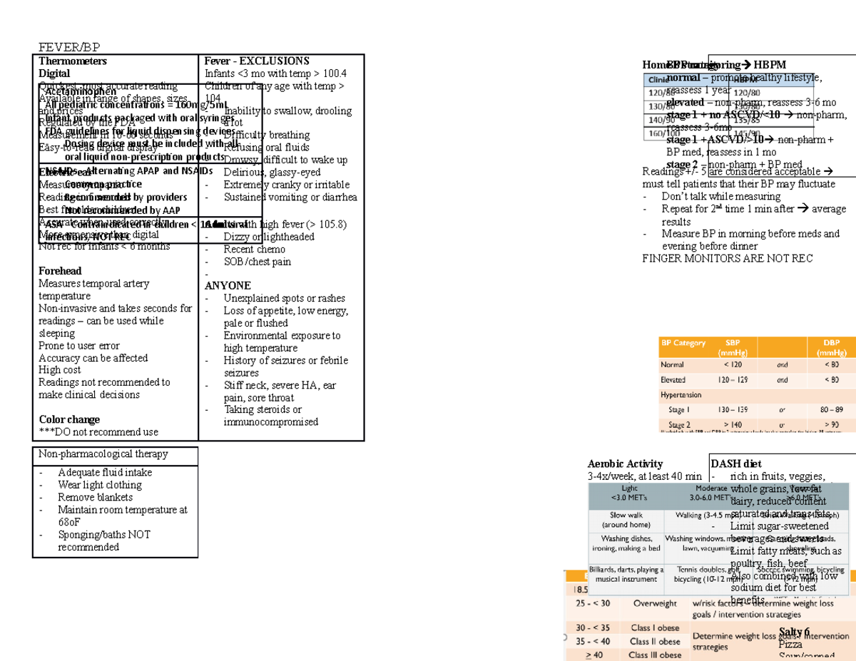 Fever and BP prep sheet - Study notes and practice - FEVER/BP ...