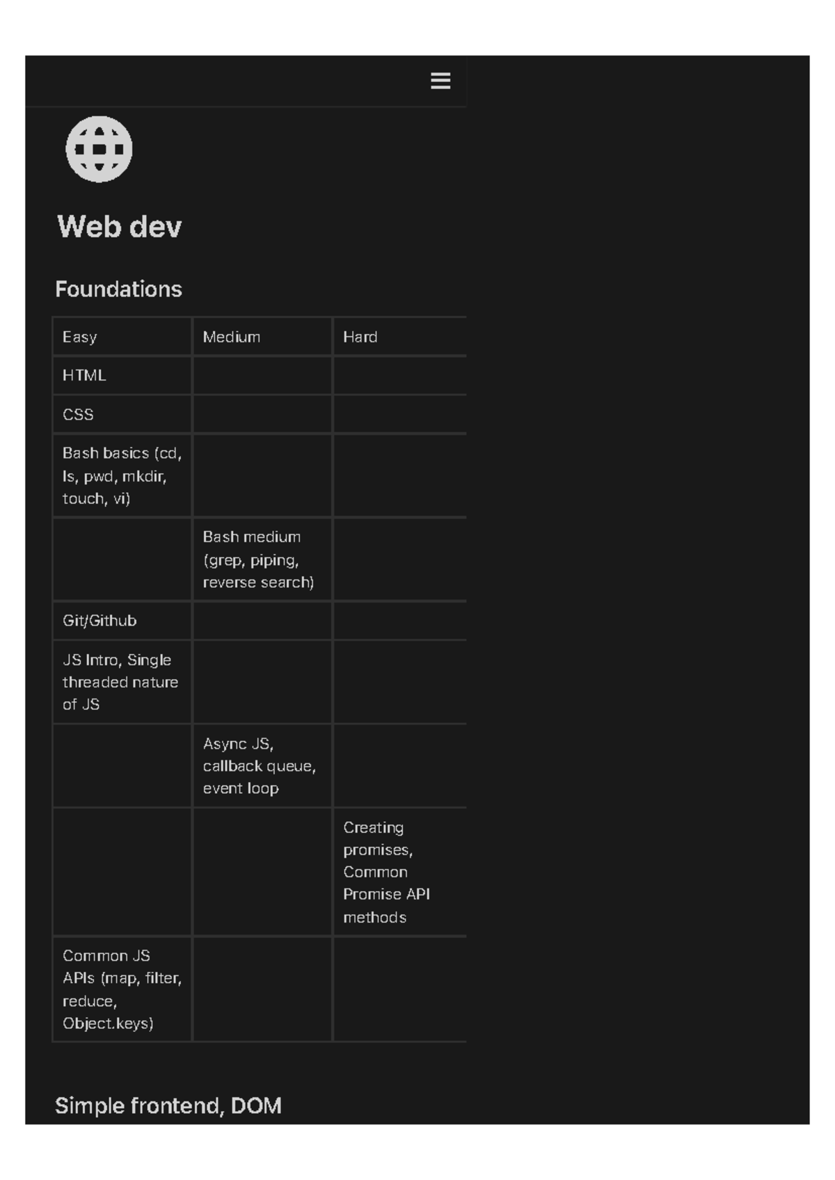 Web Dev Syllabus Good Web Dev Foundations Simple Frontend Dom Easy