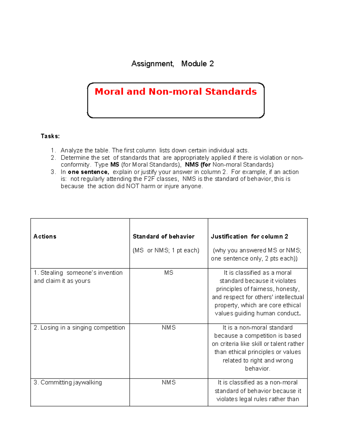 Moral and Non-moral standards assignment - Assignment, Module 2 Tasks: 1. Analyze the table. The ...