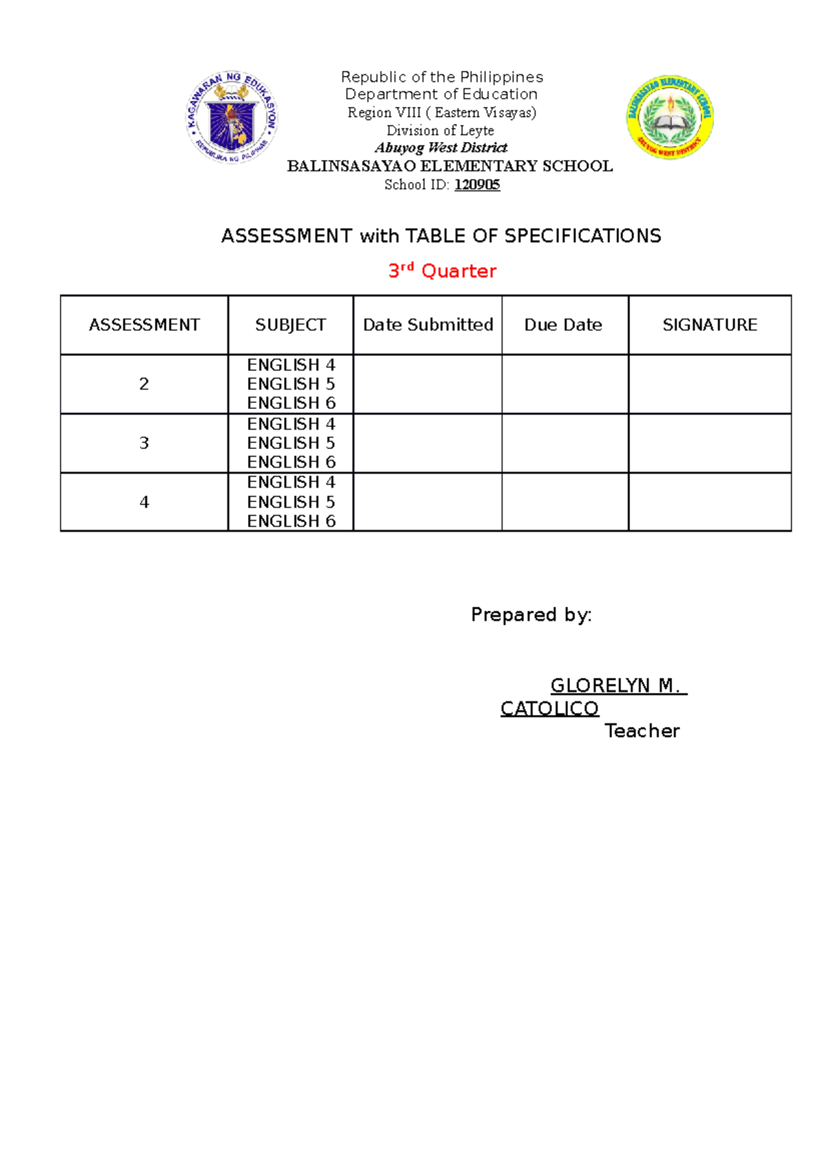 Grade 4 English Summative 2- 3rd Quarter - Republic of the Philippines ...