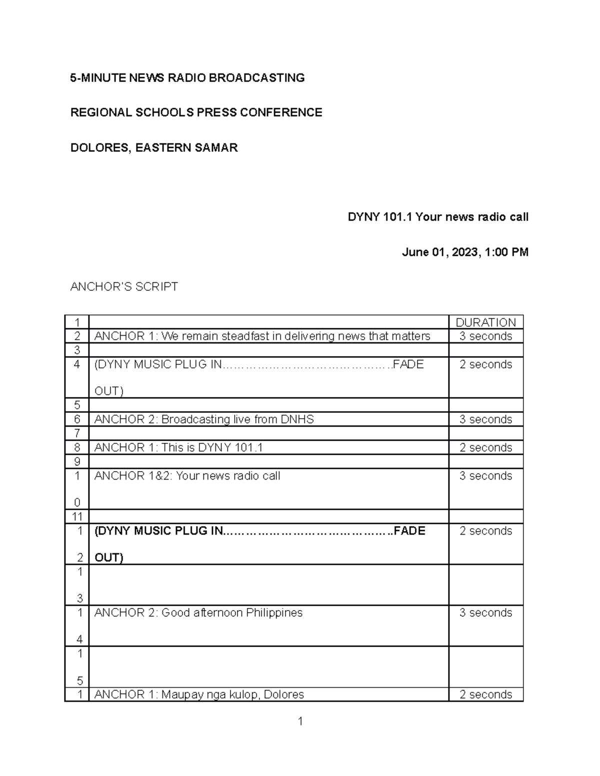 RB Anchor - 5-MINUTE NEWS RADIO BROADCASTING REGIONAL SCHOOLS PRESS ...
