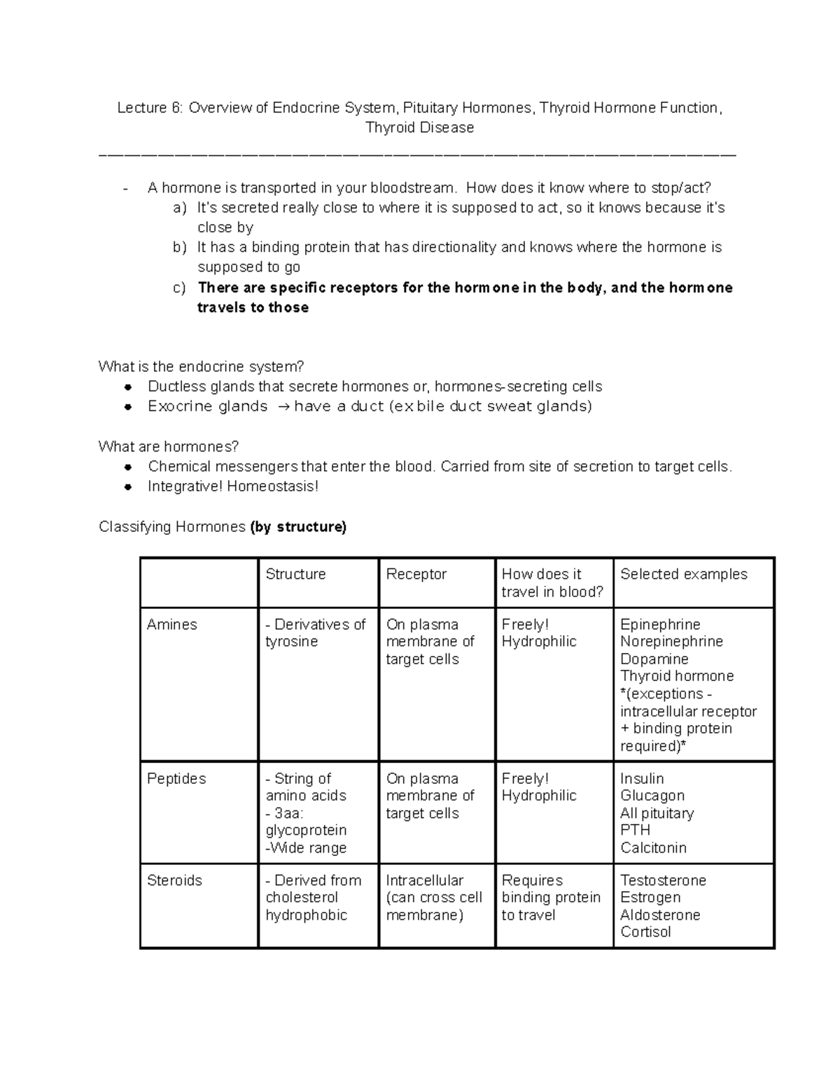 Systems Physiology: Endocrine System, Pituitary Hormones, Thyroid ...