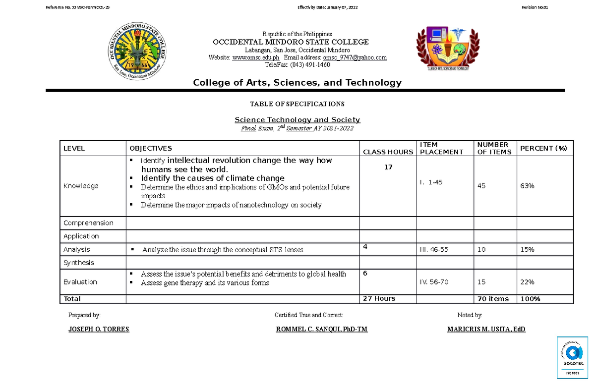 STS TOS Final term - Science Technology and Society - Reference No ...