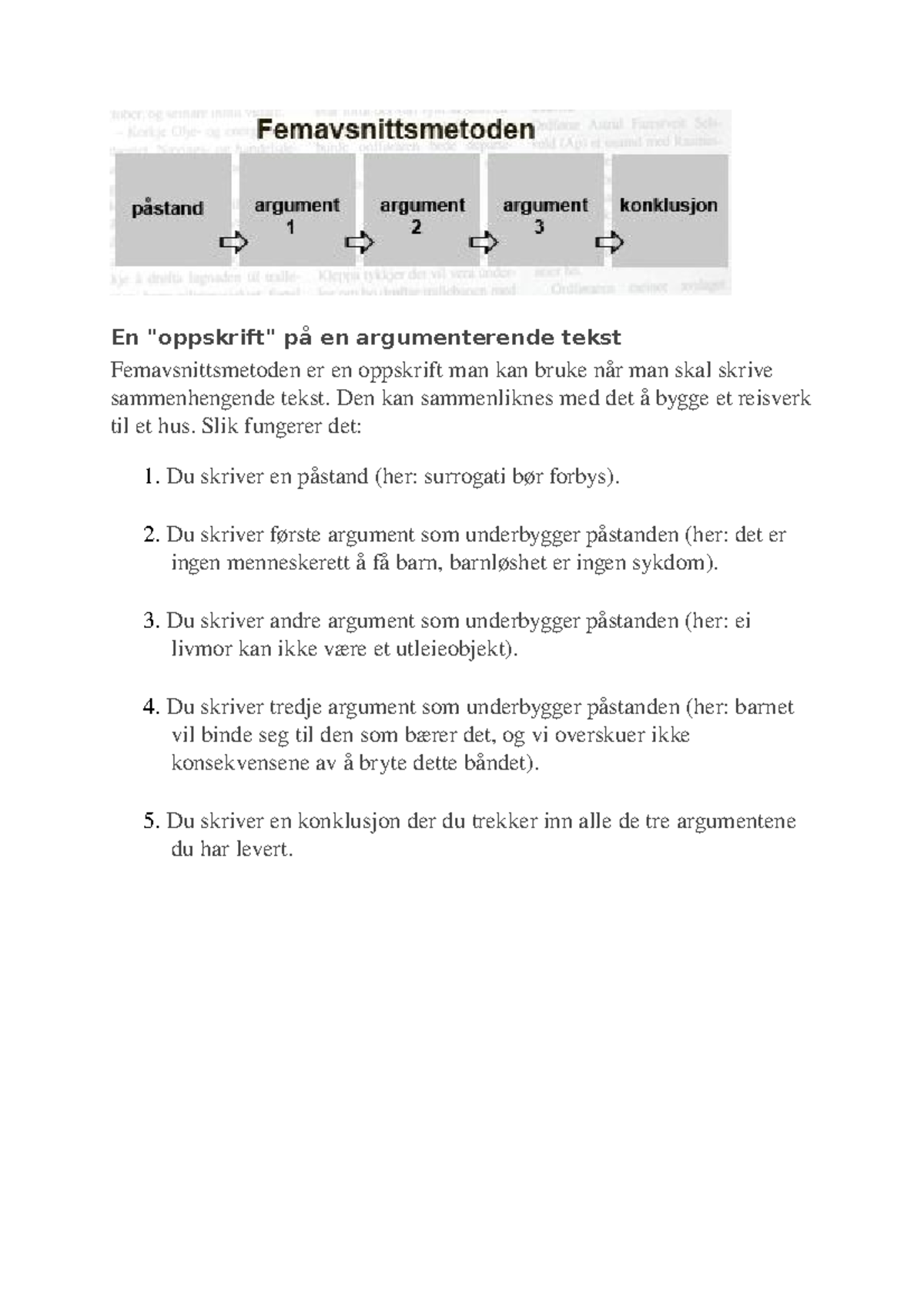 Femtrinns - Forelesningsnotater 1 - En "oppskrift" på en argumenterende tekst - Studocu